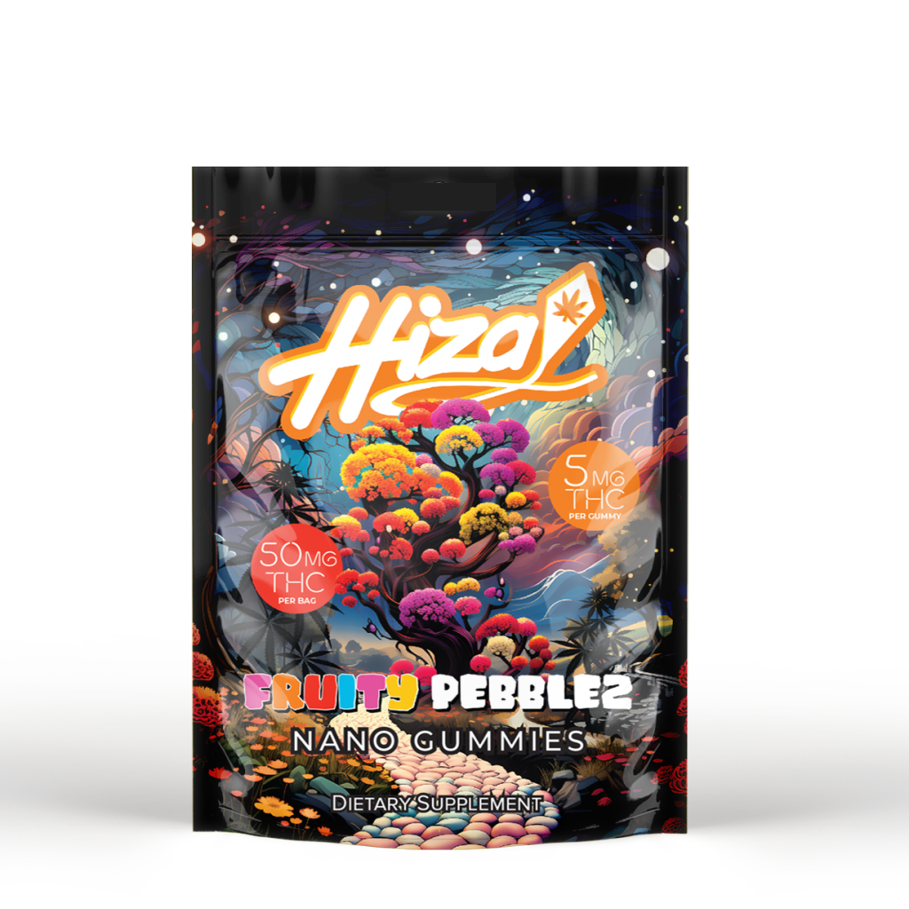 CBD and THC Gummies - NuQanna